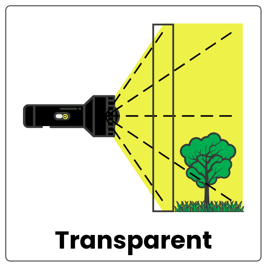 Transparent – STEMIE