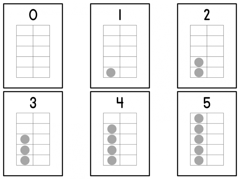 Learning and Teaching with Learning Trajectories – STEMIE
