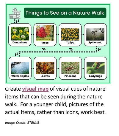 Cultivating STEM Learning for Young Autistic Learners – STEMIE